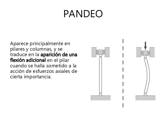 Columnas estructurales