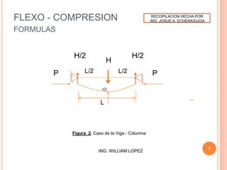 Columnas flexo compresion | PPSX
