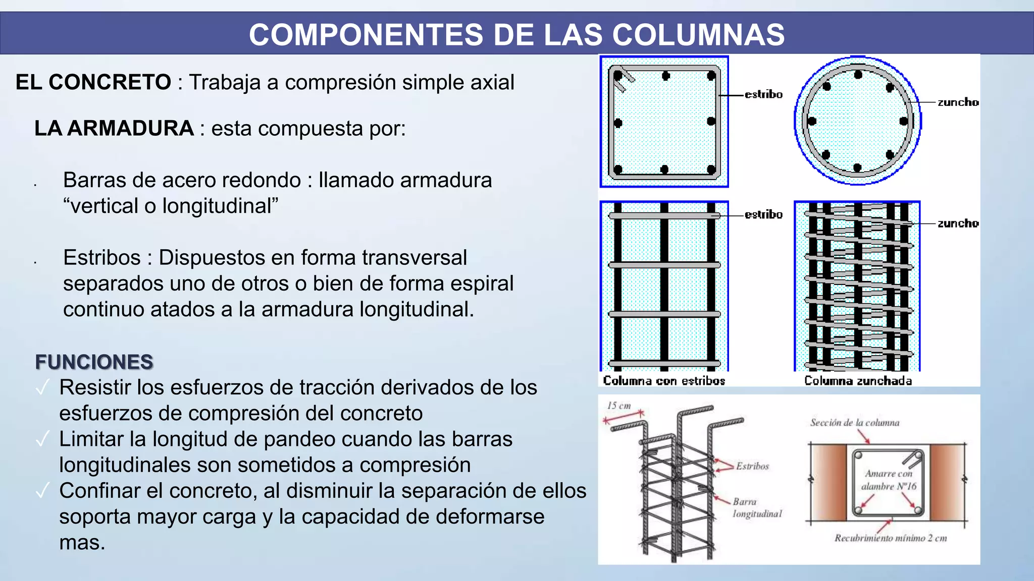 Columnas Tipos Y Clasificación Pptx