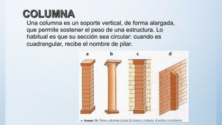 Columnas ( tipos y clasificación) | PPTX