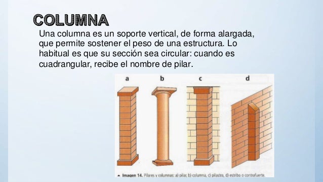 Columnas ( tipos y clasificación)
