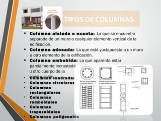 Columnas y muros de rigidez | PPT