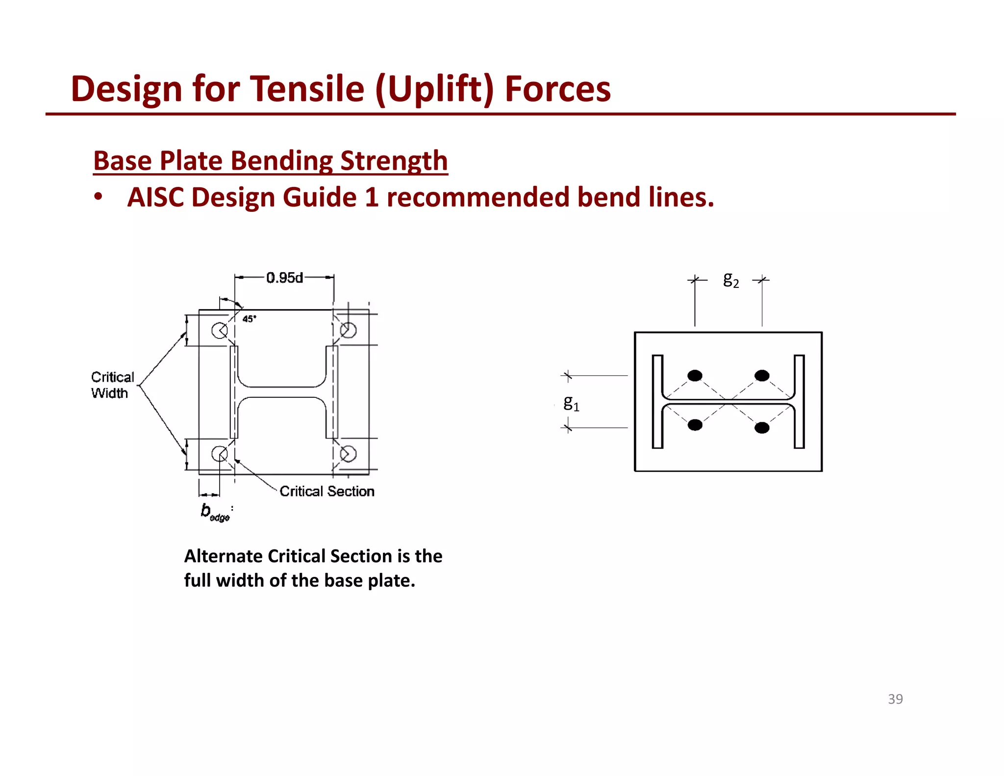 Column base plates_prof_thomas_murray | PDF