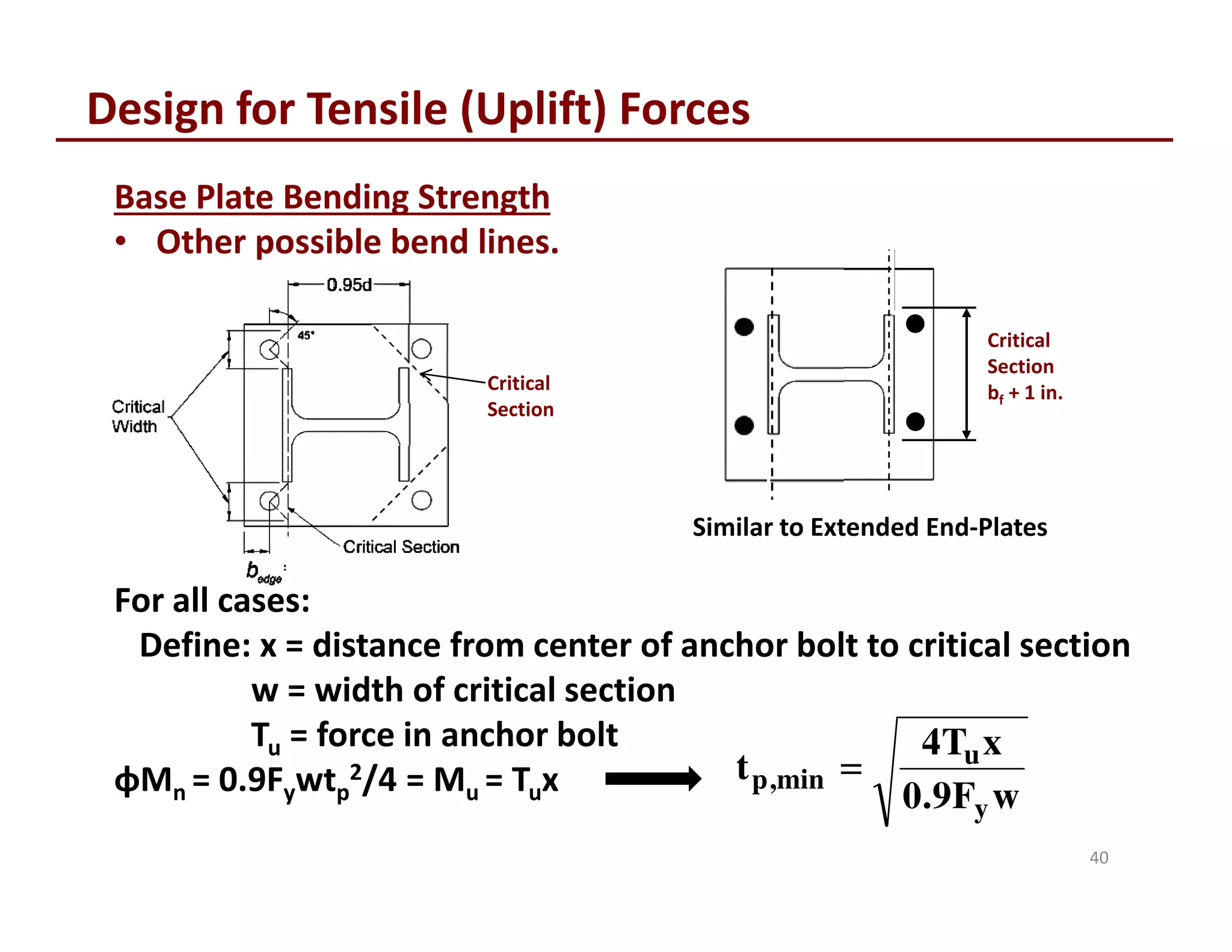 Column base plates_prof_thomas_murray | PDF