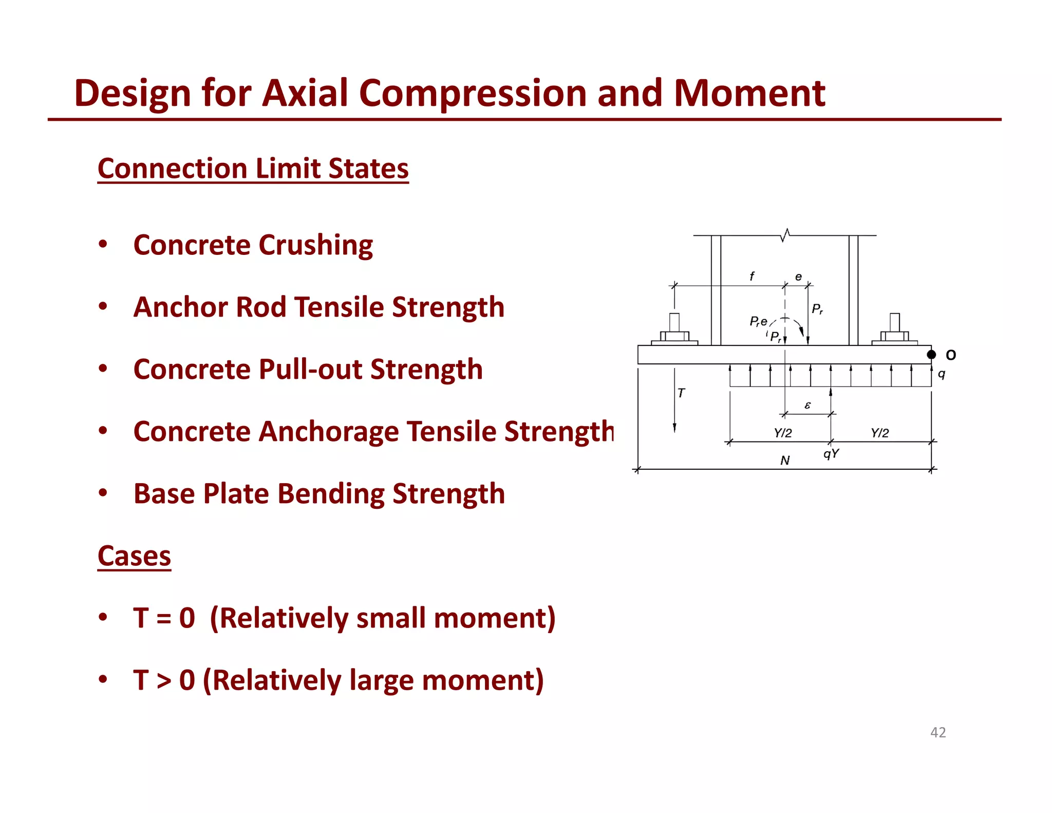 Column base plates_prof_thomas_murray | PDF
