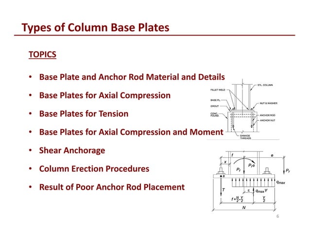 Column base plates_prof_thomas_murray | PPT