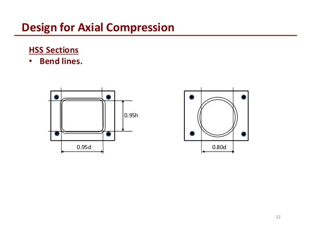 Column base plates_prof_thomas_murray