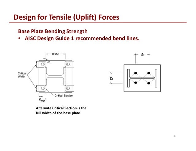 Column base plates_prof_thomas_murray