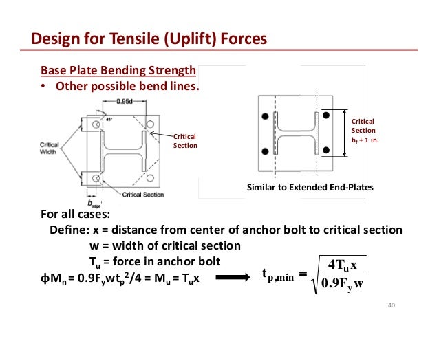 Column base plates_prof_thomas_murray