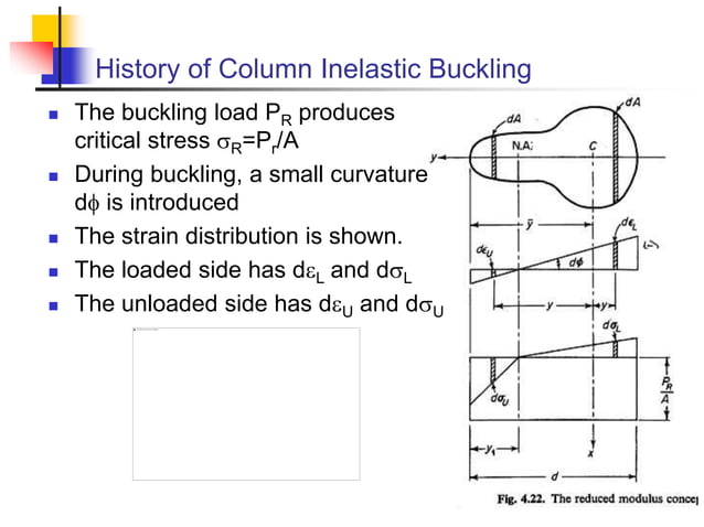 Column_Buckling_2.ppt