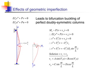 Column_Buckling_2.ppt