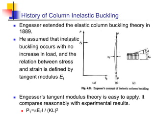 Column_Buckling_2.ppt