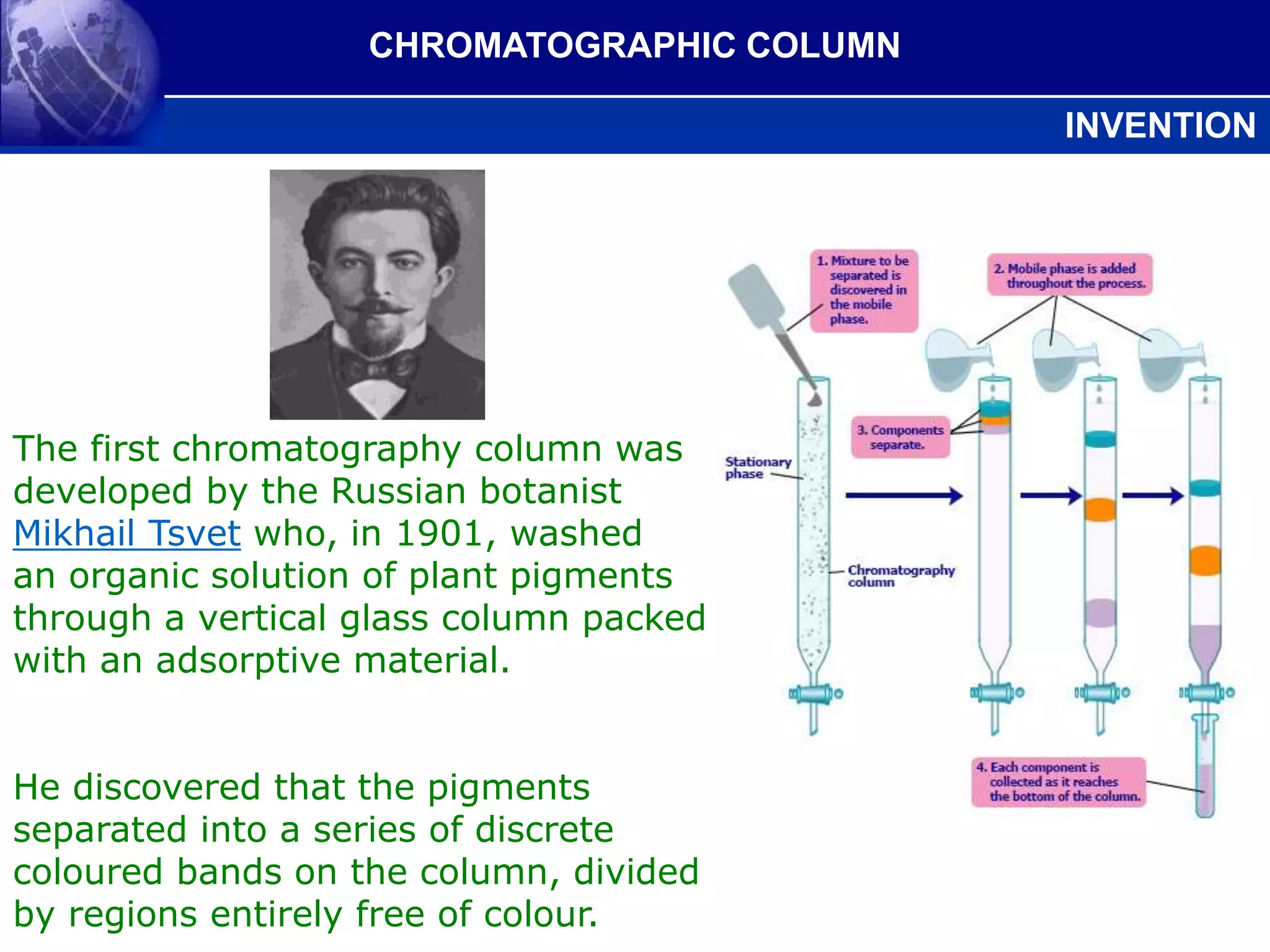 Chromatographic Column chemistry | PPTX