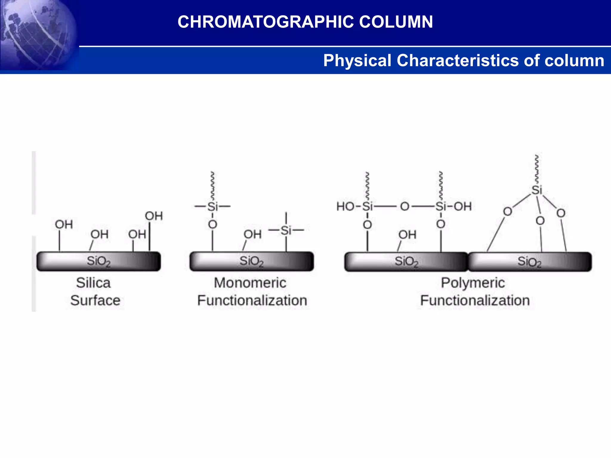 Chromatographic Column chemistry | PPTX