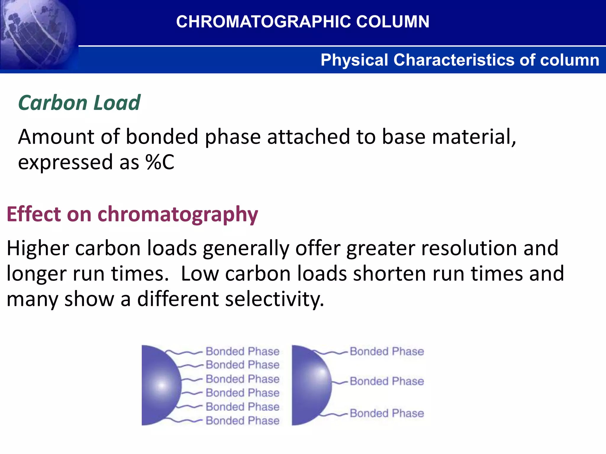 Chromatographic Column chemistry | PPTX