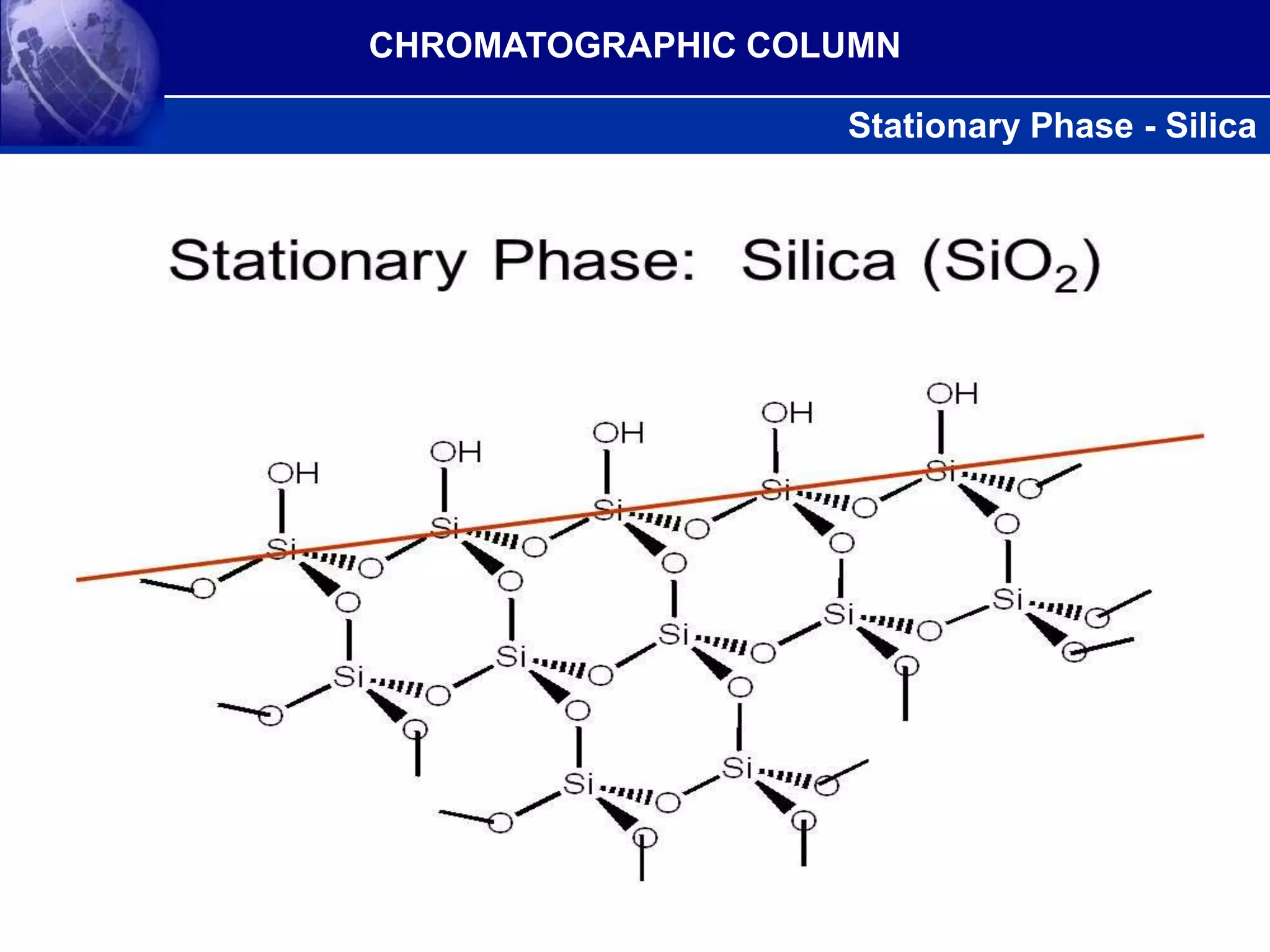 Chromatographic Column chemistry | PPTX