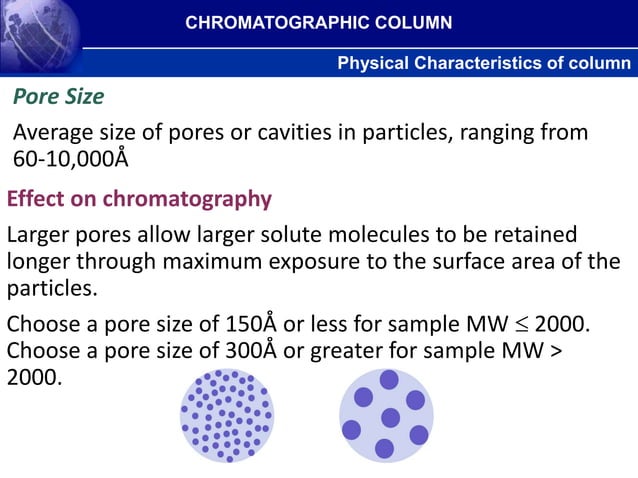Chromatographic Column chemistry | PPTX