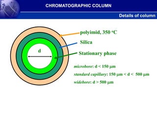 Chromatographic Column chemistry | PPTX