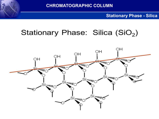 Chromatographic Column chemistry | PPTX
