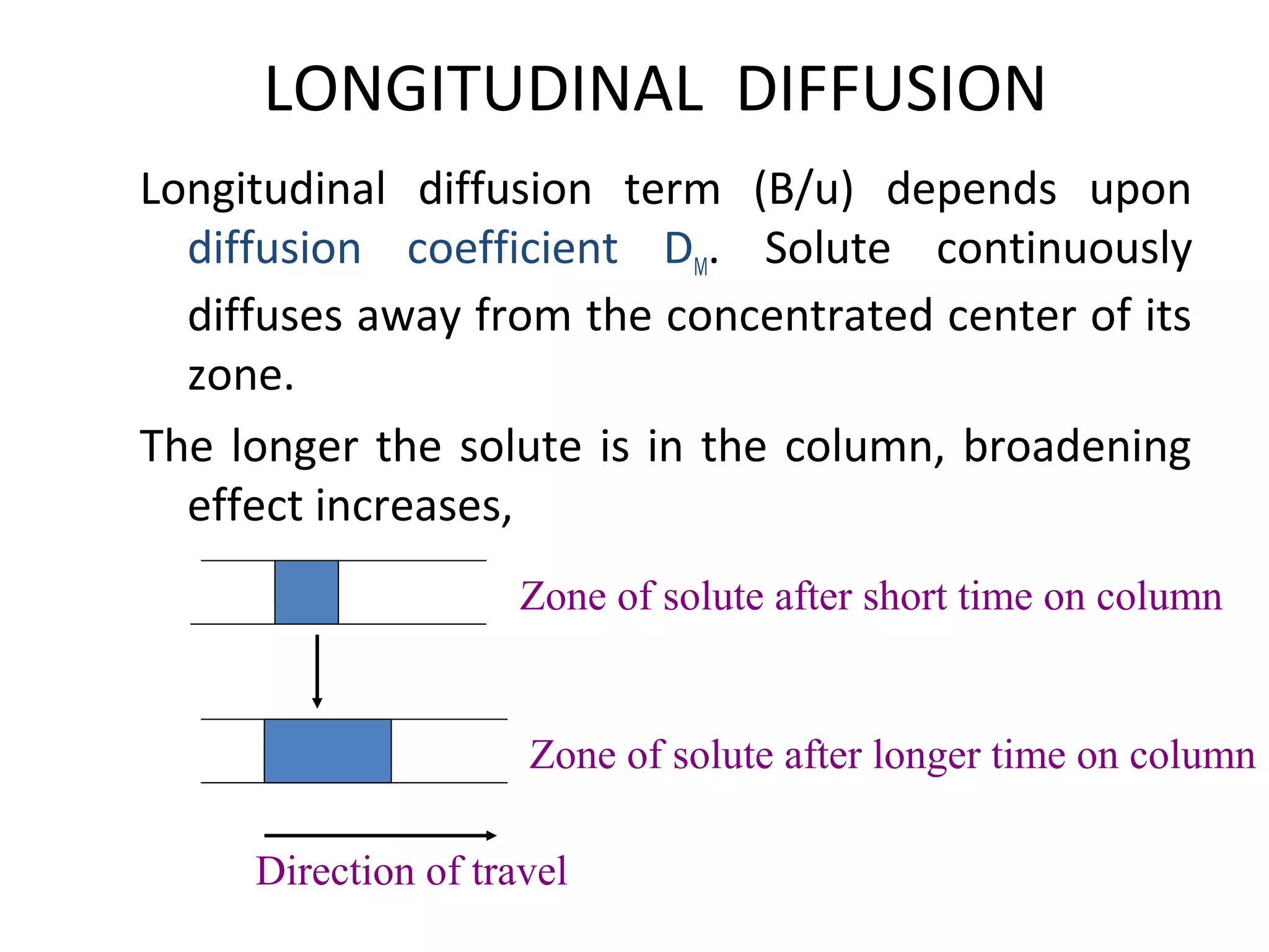 Chromatography | PPT