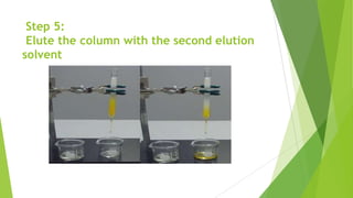 Column chromatography | PPTX