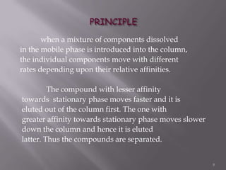 Column chromatography | PPTX