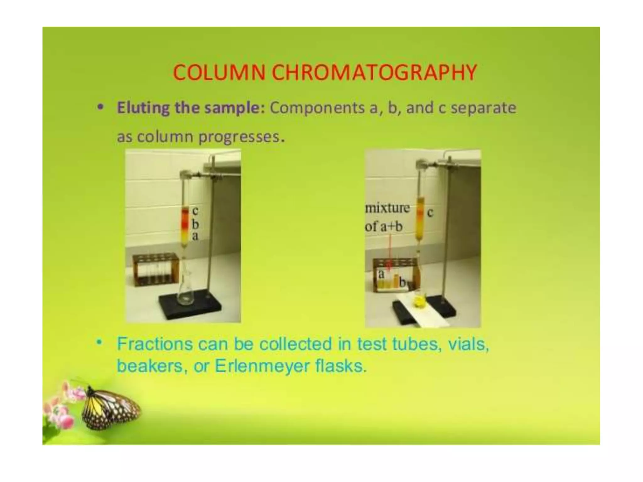 Column chromatography | PPT