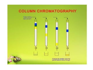 Column chromatography | PPTX