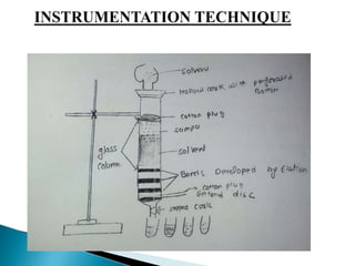 columnchromatography-180814175158 (2).pdf