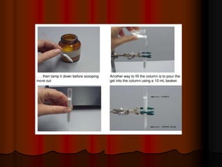 Pasteur Pipette Column Chromatography