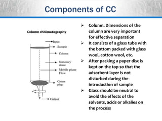 Column chromatography | PPT