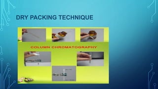 column chromatography.pptx