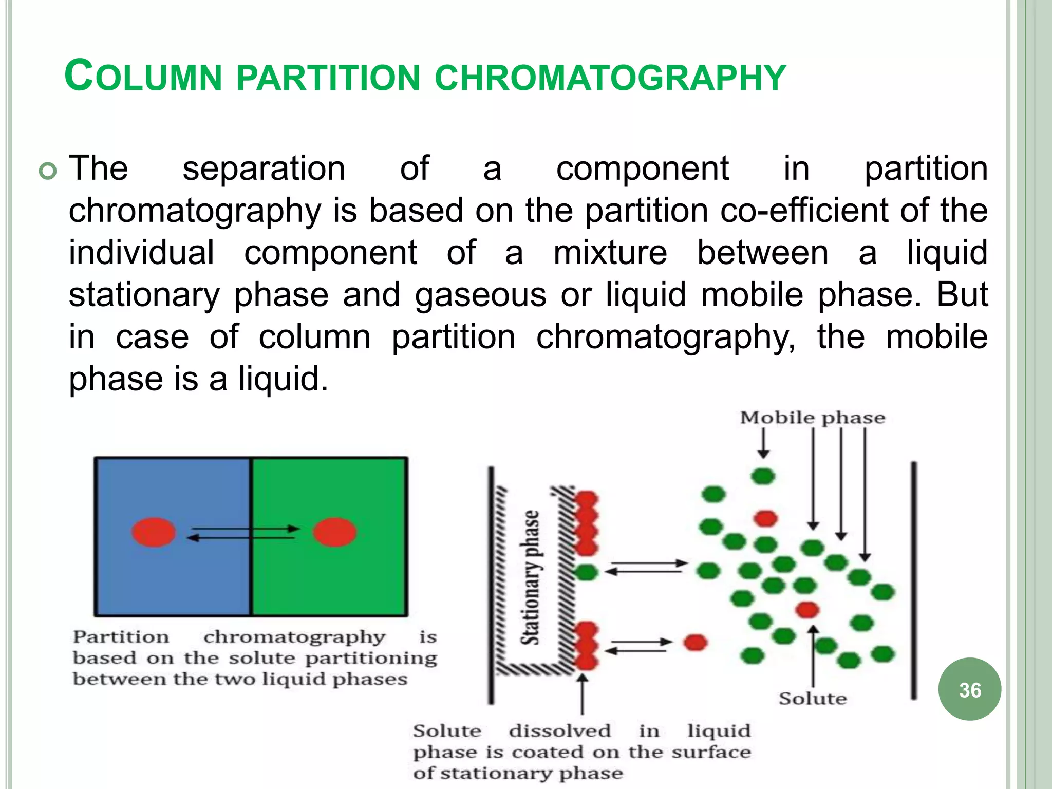 Column Chromatography.pptx | Chemistry | Science
