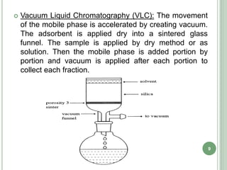 Column Chromatography.pptx | Chemistry | Science