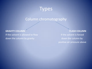 Column Chromatography.pptx
