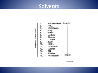 Column Chromatography.pptx