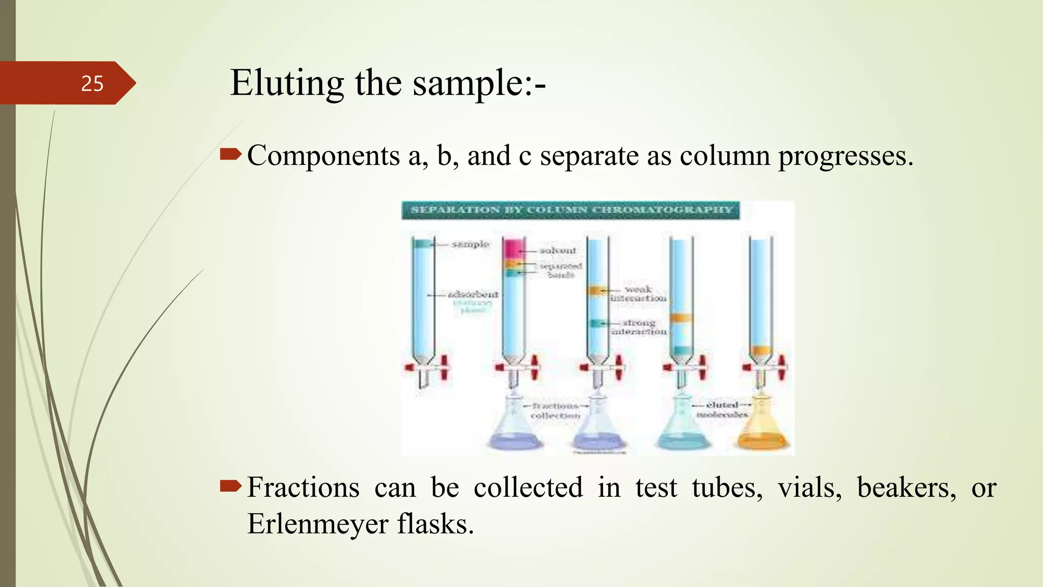 column chromatography and ultra high performance liquid chromatography ...