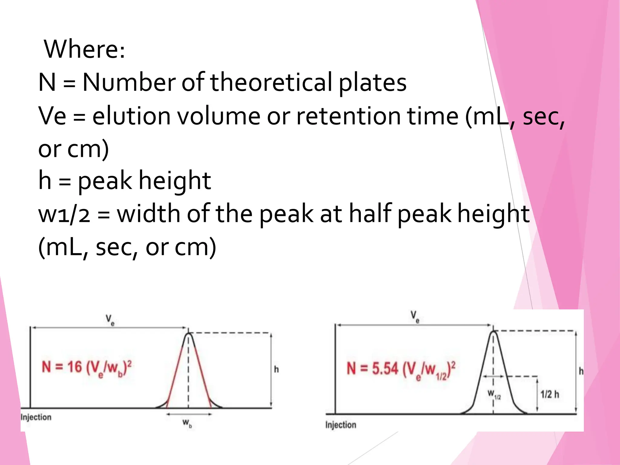 Column chromatography.pdf