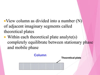 Column chromatography.pdf | Chemistry | Science