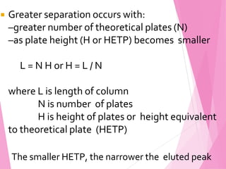Column chromatography.pdf | Chemistry | Science