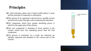 column chromatography details about column preparation | PPTX