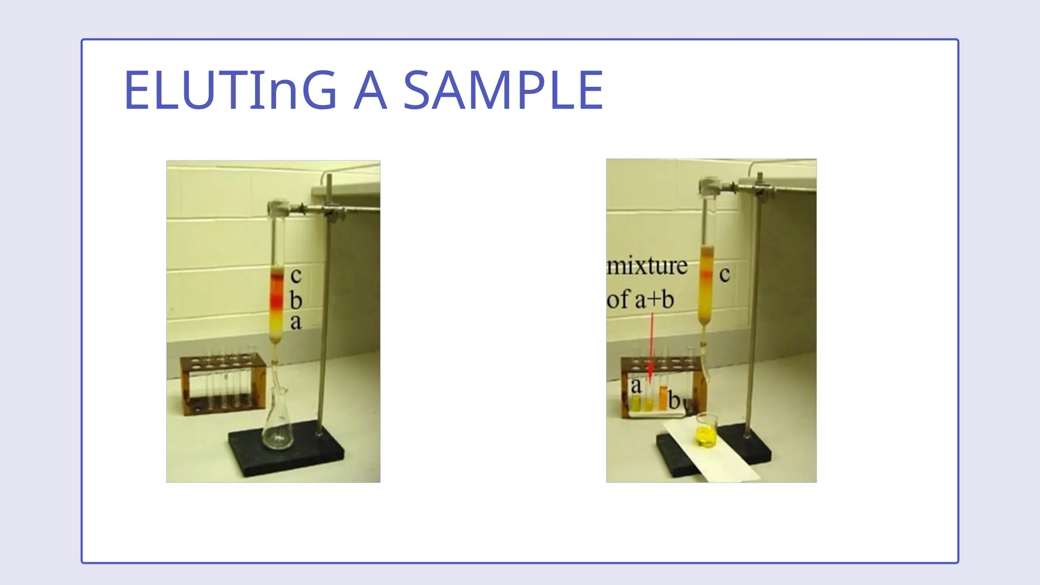 The Column Chromatography Presentation | PPTX