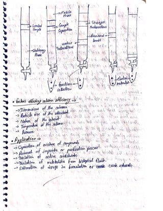 column chromatography Hand Written notes.pdf