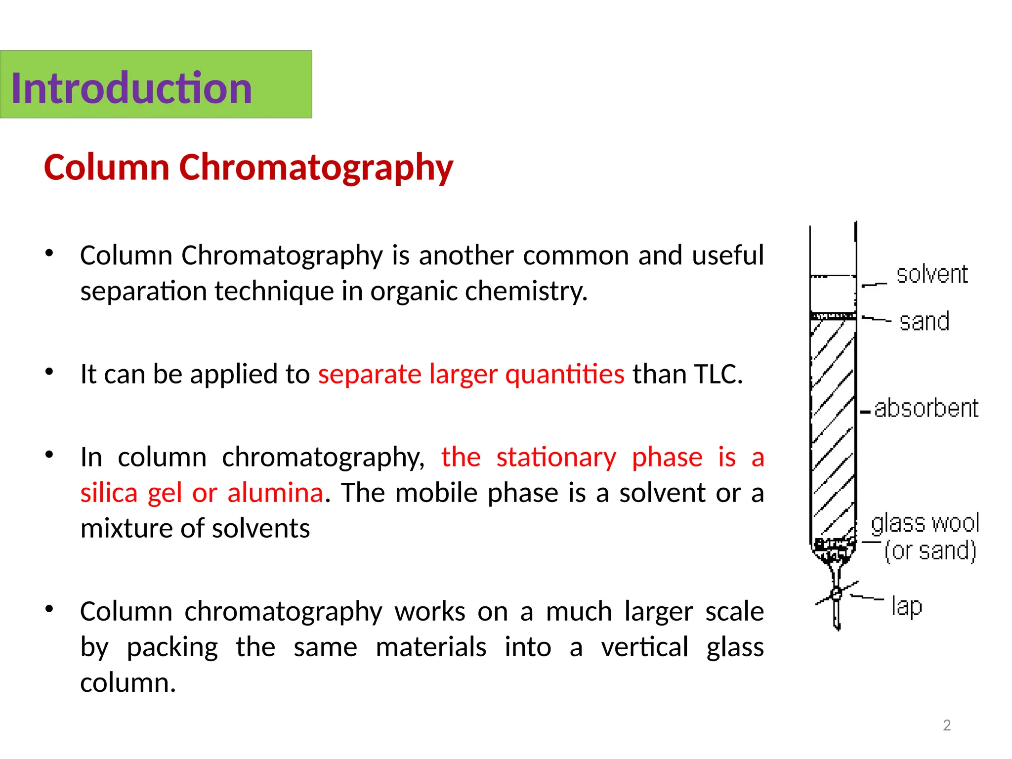Column Chromatography principle and applications.pptx