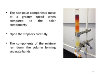 Column Chromatography principle and applications.pptx
