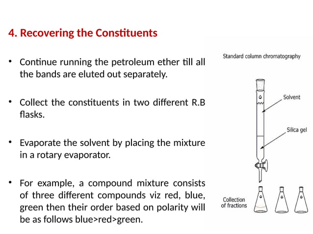 Column Chromatography principle and applications.pptx