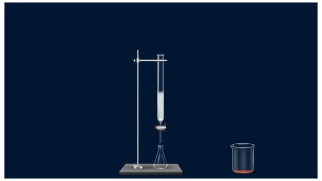 Column Chromatography Explained: Adsorption & Partition Types ...
