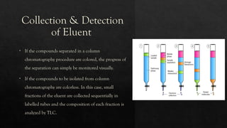 Industrialization Technique Column Chromatography | PPTX