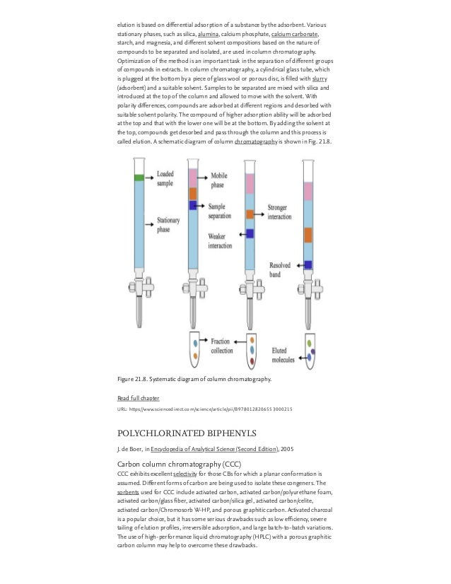 Column Chromatography - an overview _ ScienceDirect Topics.pdf