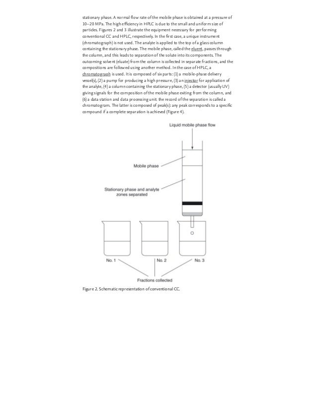 Column Chromatography - an overview _ ScienceDirect Topics.pdf